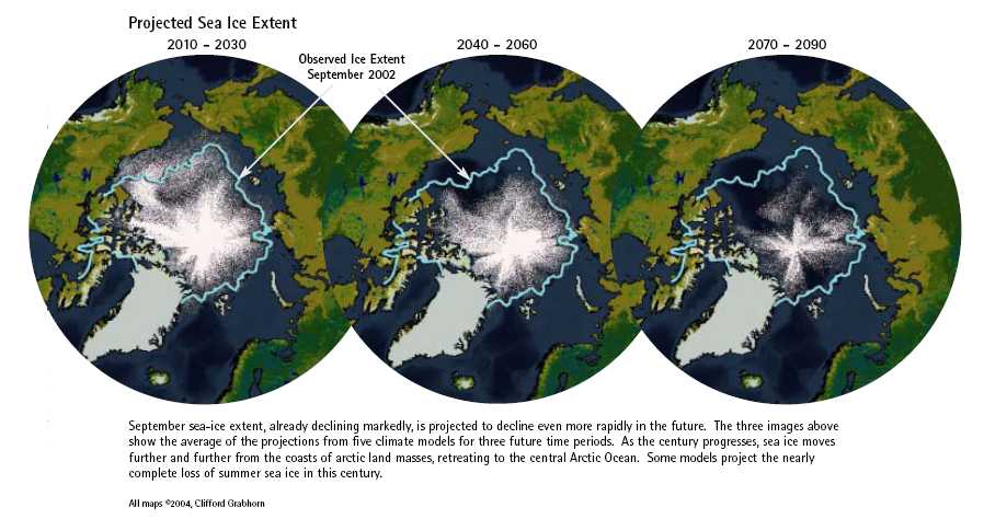 Weerstation De Arend te Kortenhoef