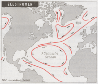Weerstation De Arend te Kortenhoef